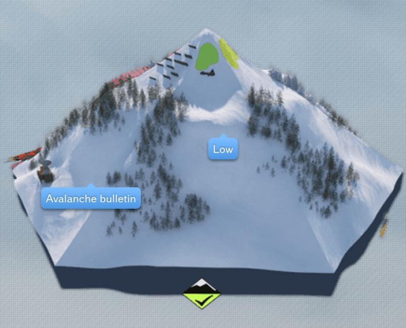 Avalanche Danger Scale | Utah Avalanche Center